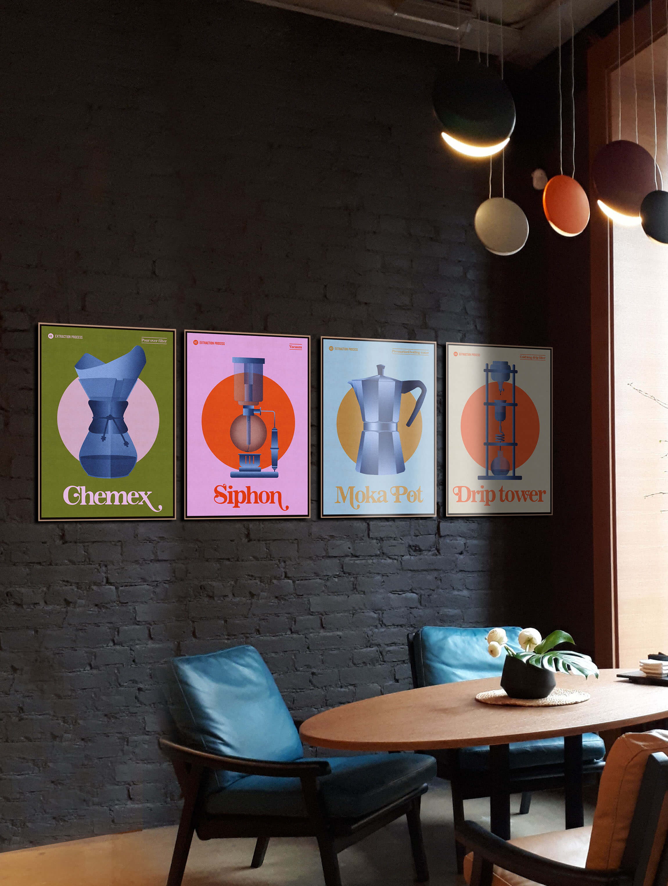 Coffee Icons – LEKKA Swiss posters and prints